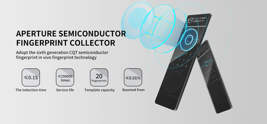 Safe Box - Fingerprint Safe – SECURE SHIELD