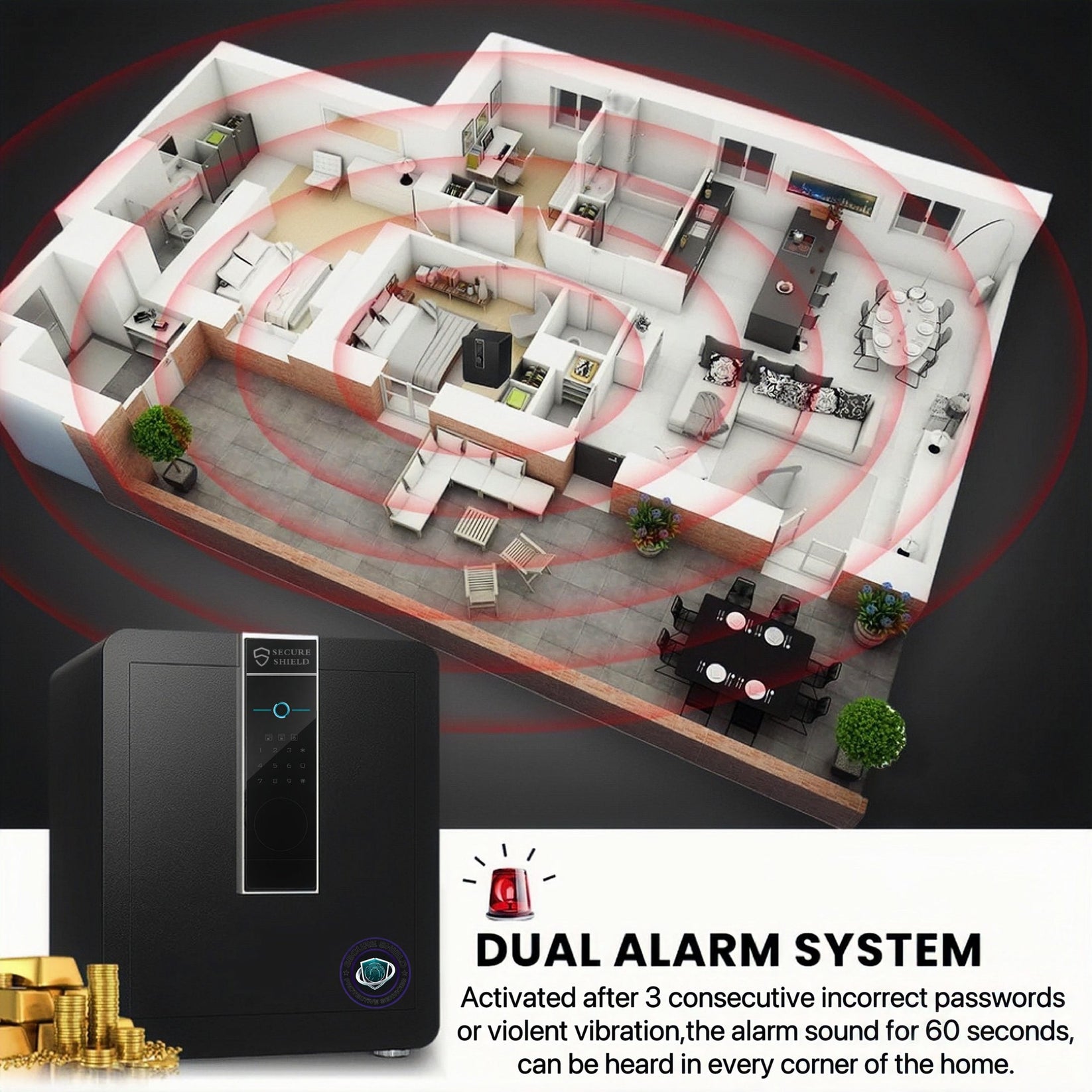 Safe Box | Fingerprint Safes – SECURE SHIELD